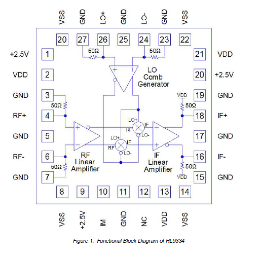 AN-010: HL9334 Harmonic Down-converter/Sampler IC Description and ...