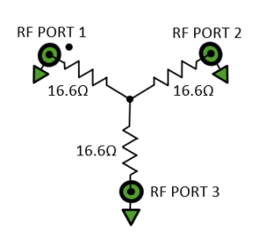 HL9479 Broadband Resistive Power Divider (DC to 110 GHz) - HYPERLABS